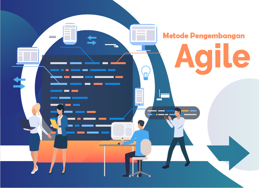 Metode Pengembangan Agile : Pengertian, Tahapan, dan Keuntungan | Agus ...