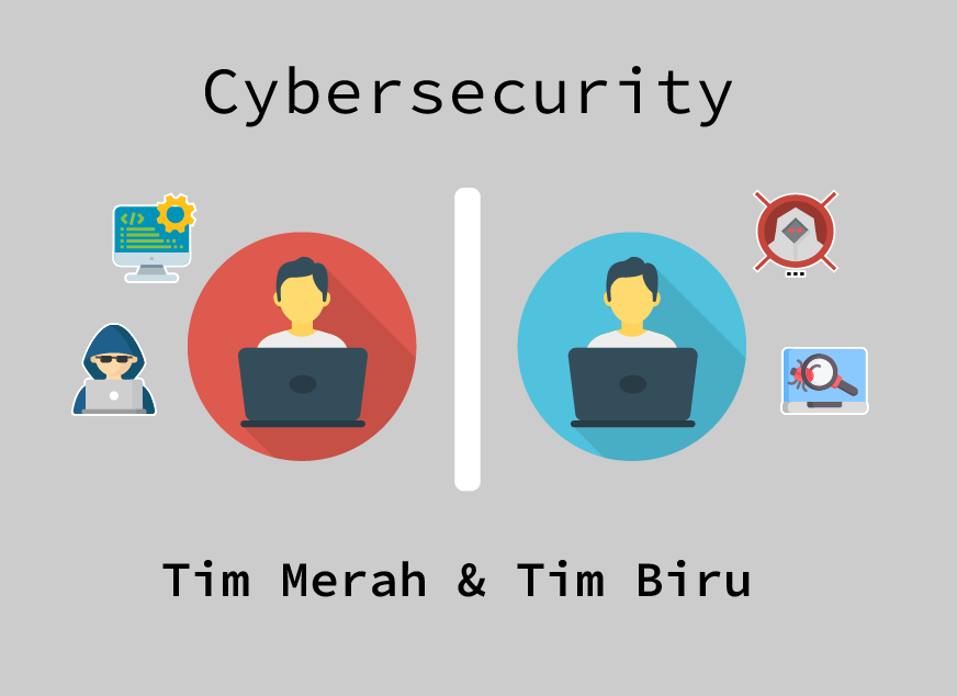 Cybersecurity : Tim Merah & Tim Biru | Agus Hermanto