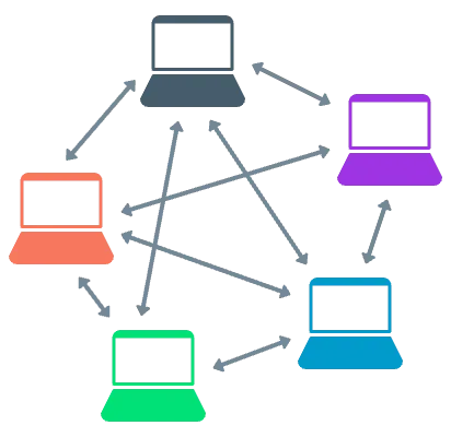 Mari Kenali Architecture Styles dan Patterns sebagai Blueprint untuk Mendesain Sebuah Sistem ...